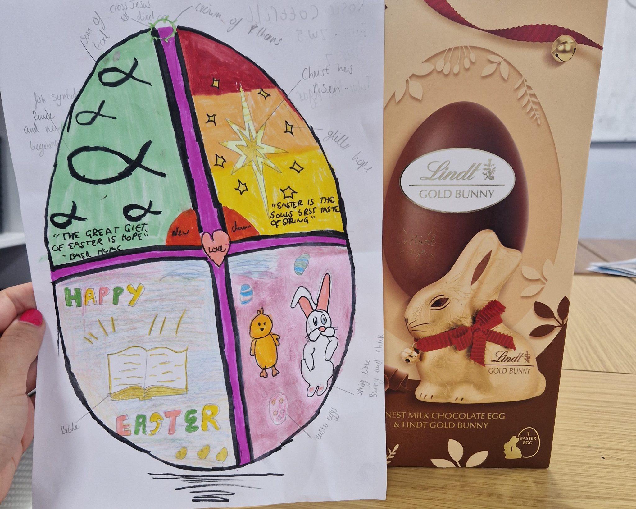 Easter egg design competition winners - Myton School