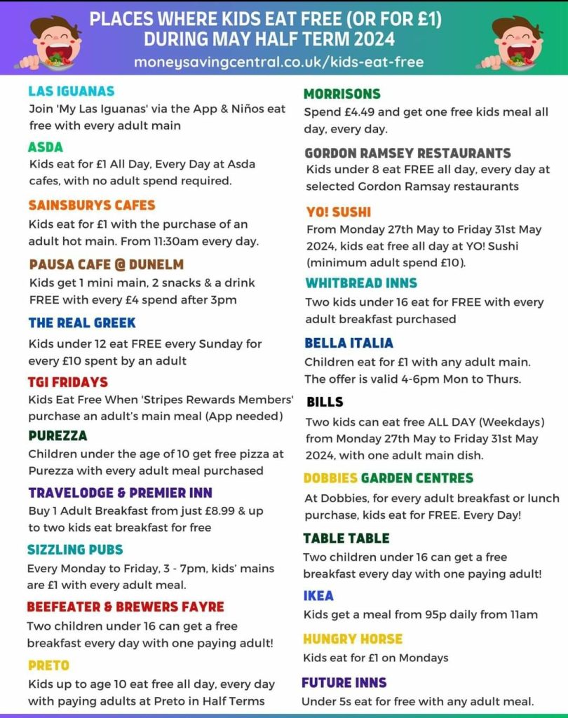 Children eat free (or for £1) during May half term - Myton School