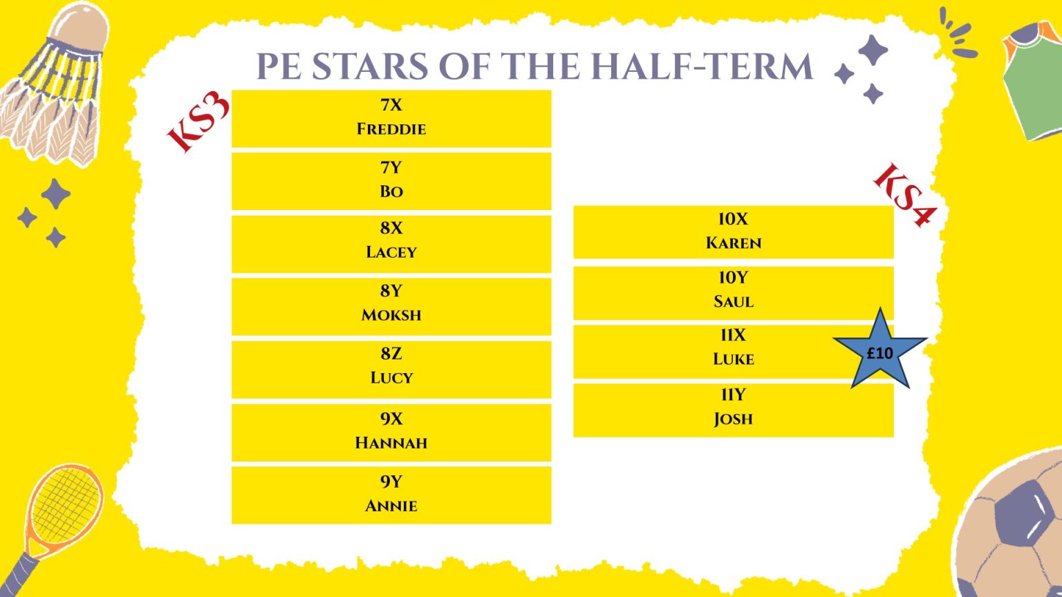 PE stars! - Myton School