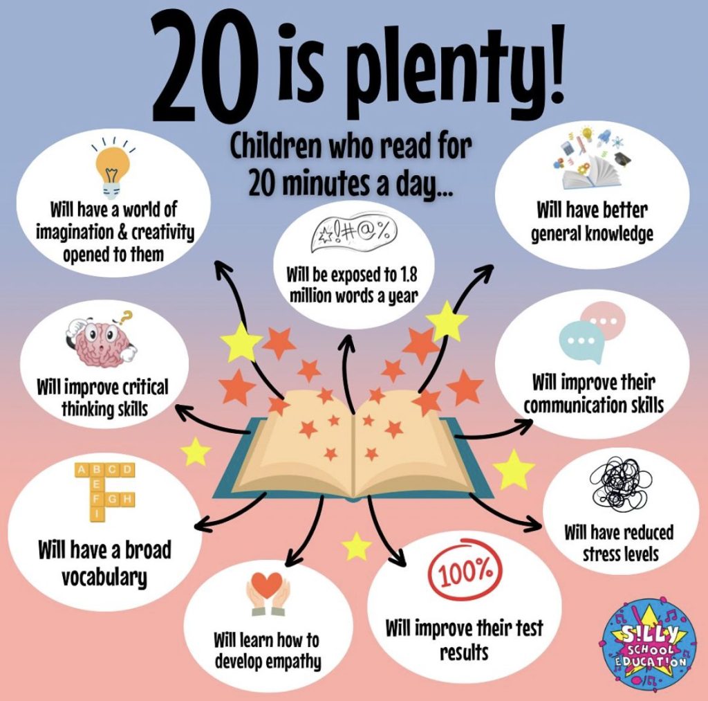 National Year of Reading 2026 - Myton School